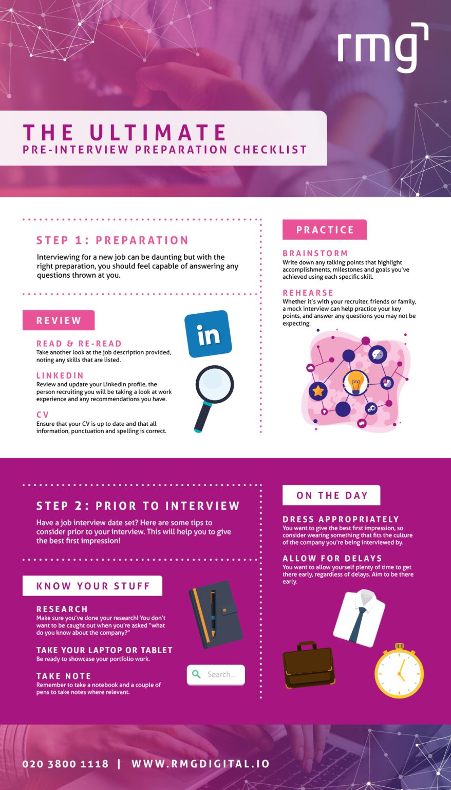 The Ultimate pre-interview preparation checklist – RMG Digital
